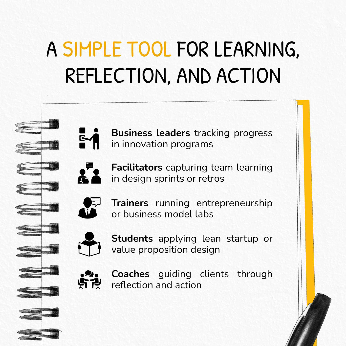 Business Model Learning Card for capturing and applying insights — Stattys
