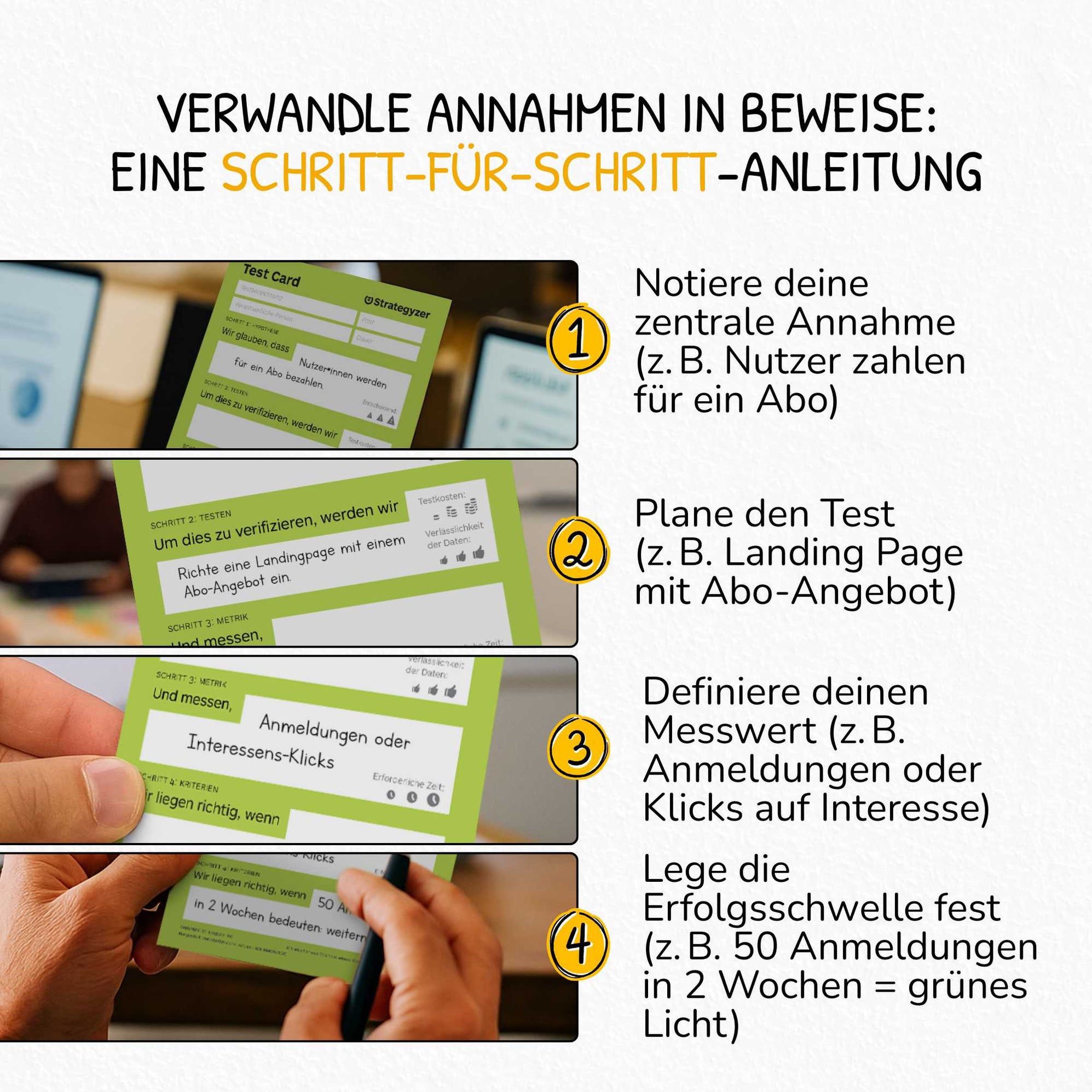 Business Model Test Card for fast, clear idea validation — Stattys