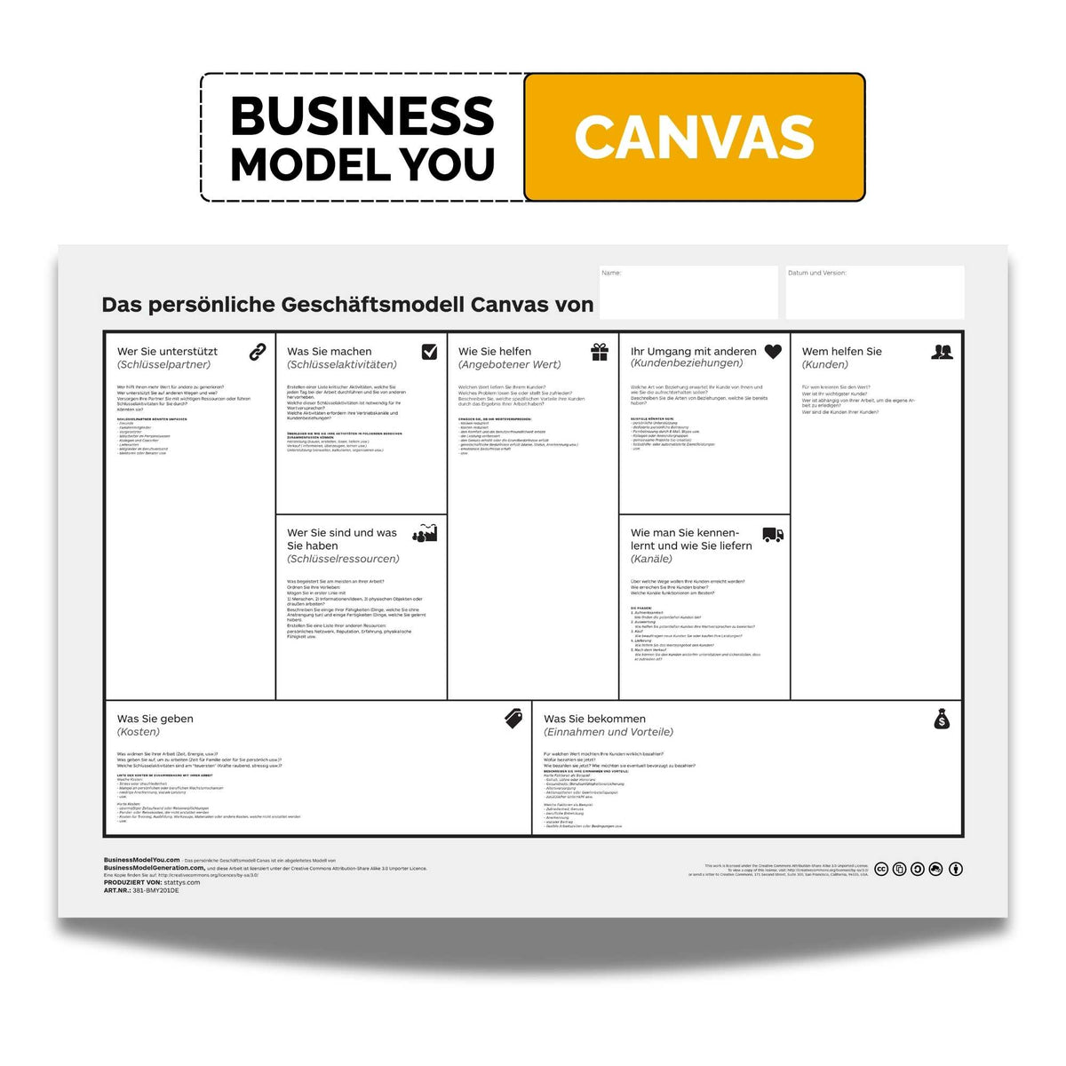 Business Model You Canvas for personal strategy and career mapping ...