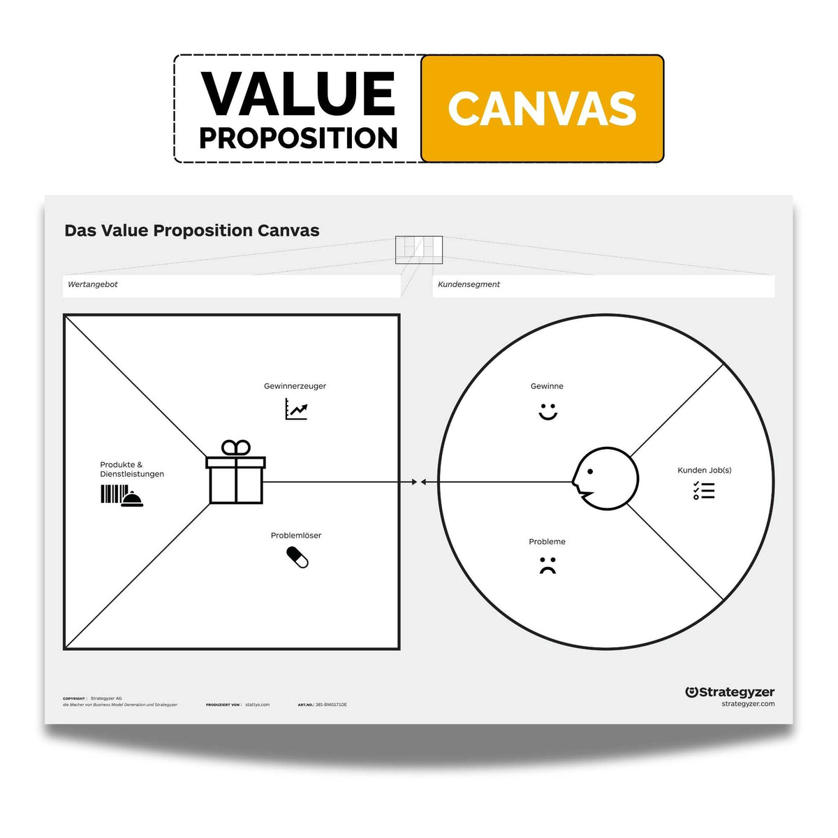 Value Proposition Template without Trigger Questions — Stattys