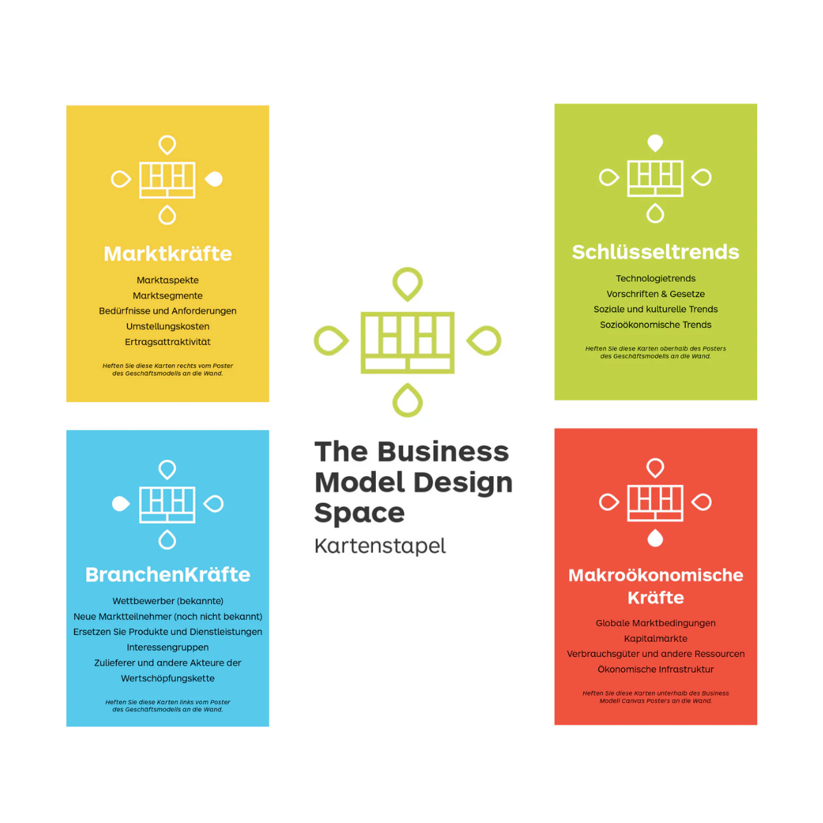The Business Model Design Space Kartenstapel — Stattys